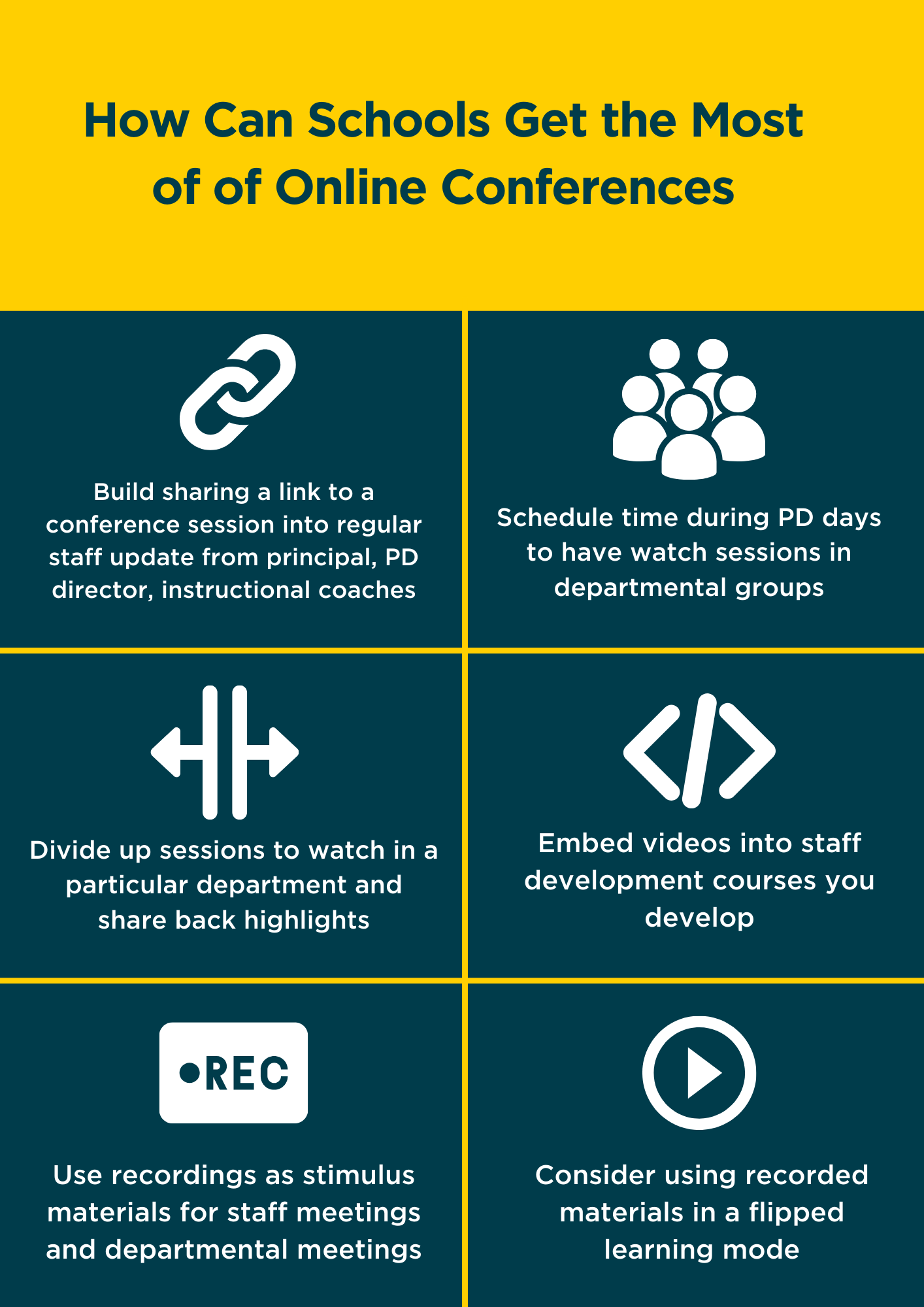 What is the Impact of Online Conferences? - 21st Century Learning