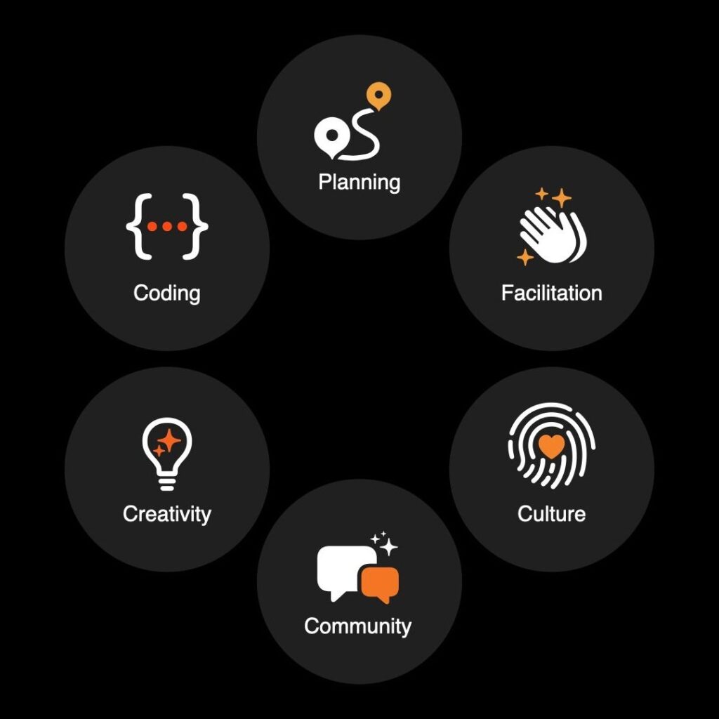 Apple Learning Academy - Singapore - April 2026 - 21st Century Learning